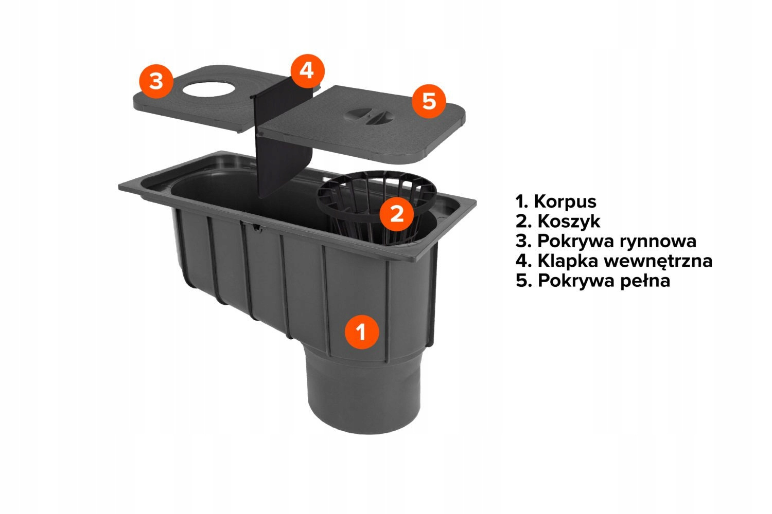 Studzienka rynny GRAFIT osadnik rynnowy czyszczak | Drenaż \ Osadniki ...